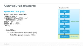 Druid and Hive Together : Use Cases and Best Practices | PPT