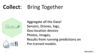 Apache Deep Learning 201 | PPT