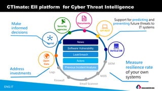 Platform for the Research and Analysis of Cybernetic Threats | PPT