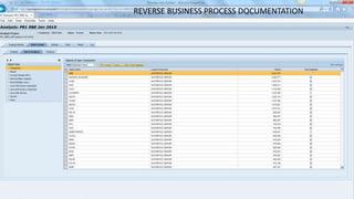 Preparing for SAP EHP Upgrade | PPTX