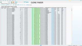 Preparing for SAP EHP Upgrade | PPTX