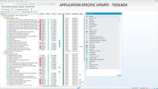 Preparing for SAP EHP Upgrade | PPTX