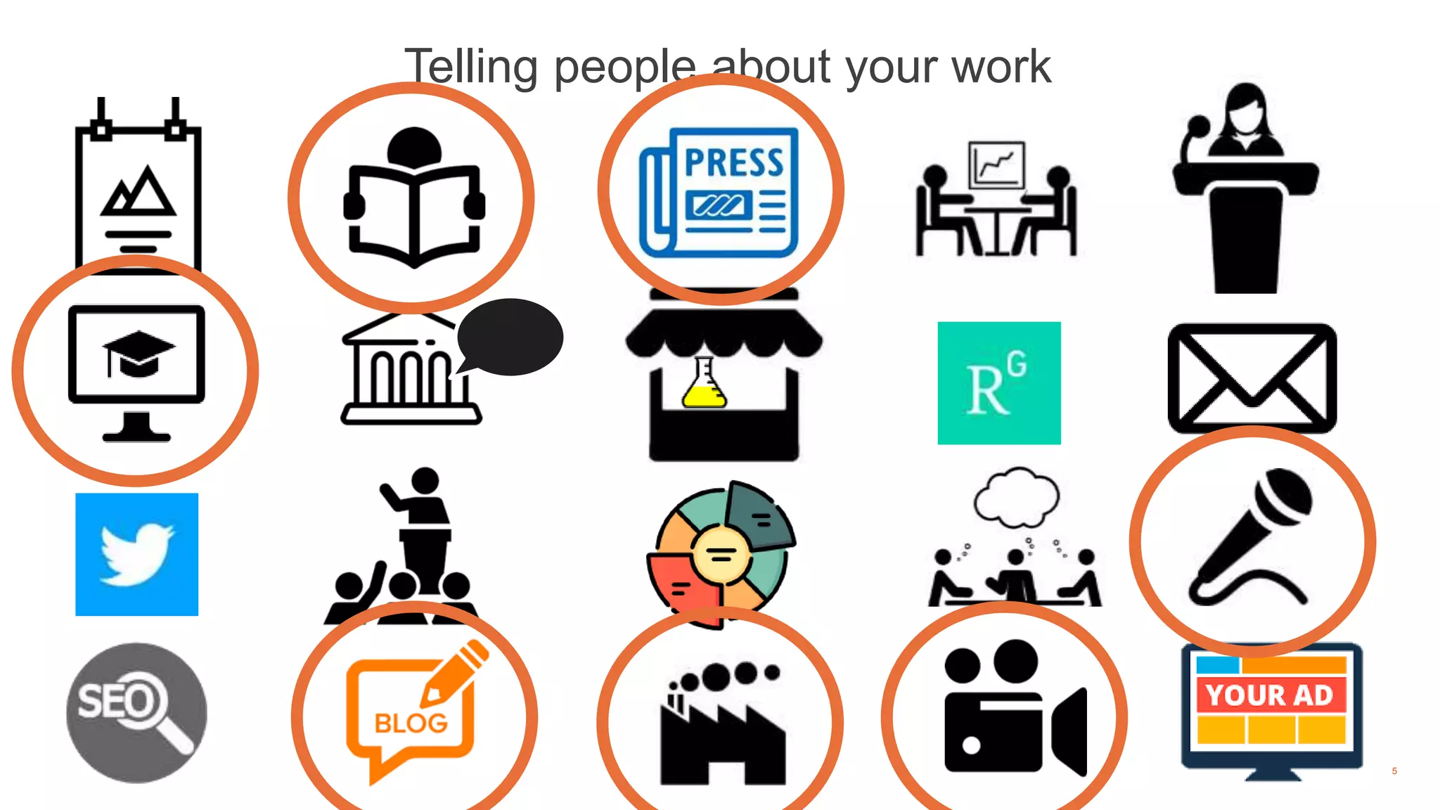 Research dissemination: what's happening, what's missing, what's next ...