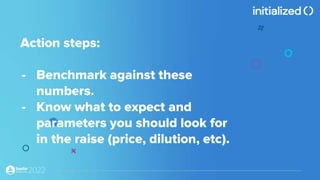 The Top 10 Secrets to Standing Out as a Founder with Initialized Capital | PPT