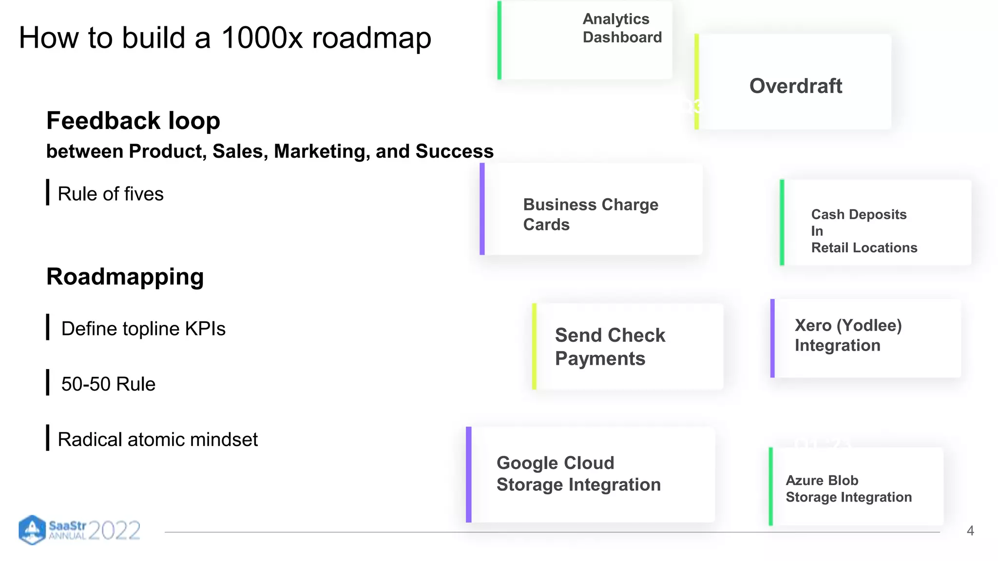 Lessons Learned from Deploying Product 1000x a Year with Unit | PPTX