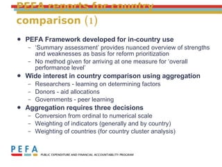 Workshop Session II: Public Expenditure Financial Accountability (PEFA ...