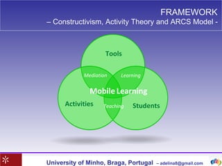 Mobile Learning: SMS in educational contexts | PPT