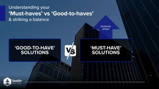 7 Strategies to Optimize Growth with Profitability with Accel's Partner ...