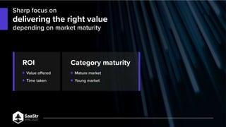 7 Strategies to Optimize Growth with Profitability with Accel's Partner ...