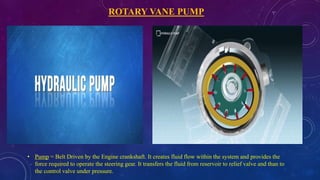 Electronic Power Steering (EPS) by Gaurav Raikar | PPTX