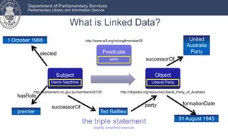 Linked Data: thinking big, starting small | PPTX