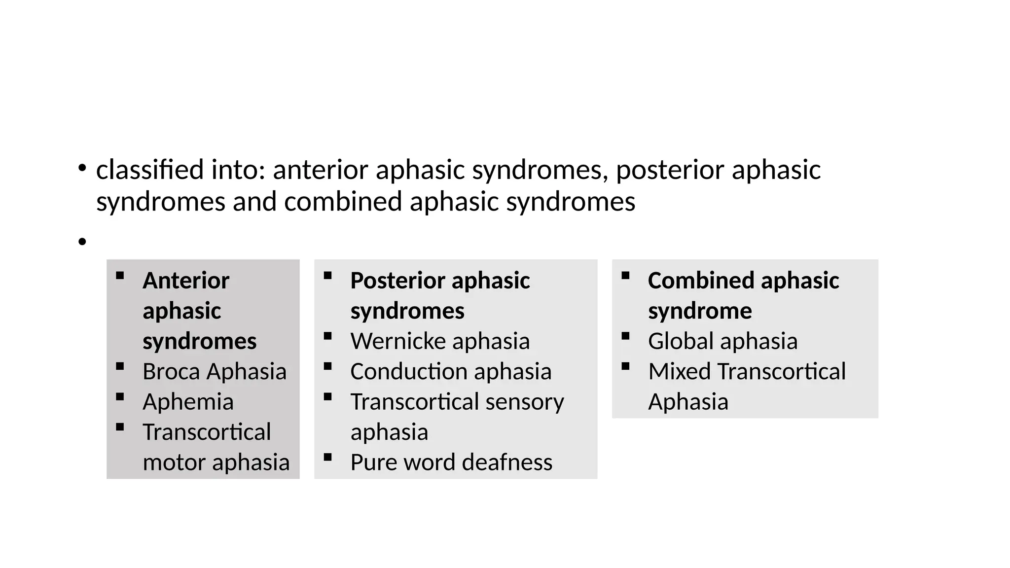 Different types of aphasia with examples.pptx