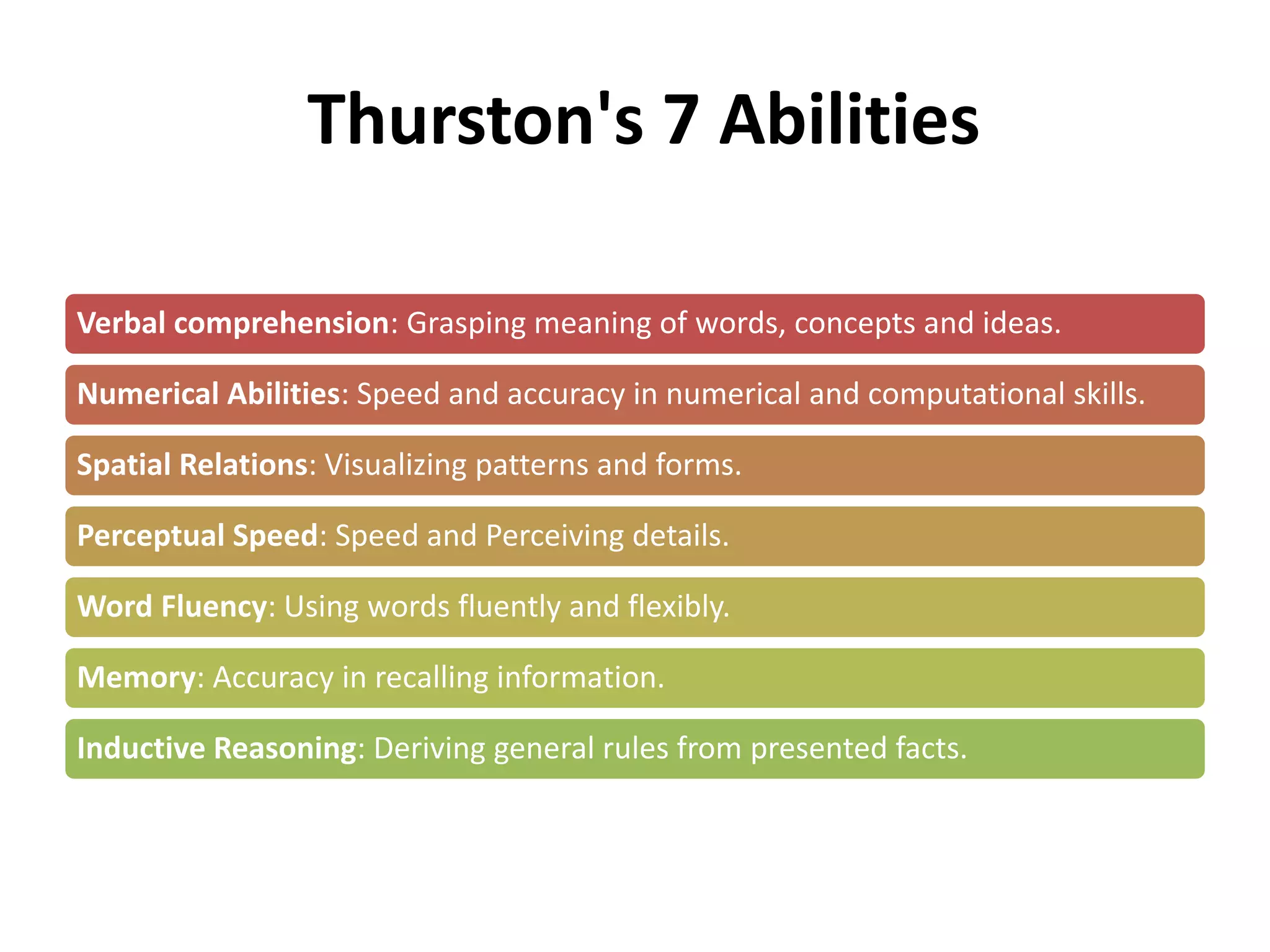 Thurston's seven factors theory | PPTX