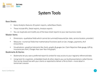 Supercharge Your Operations with Business Intelligence: Kareo Success ...
