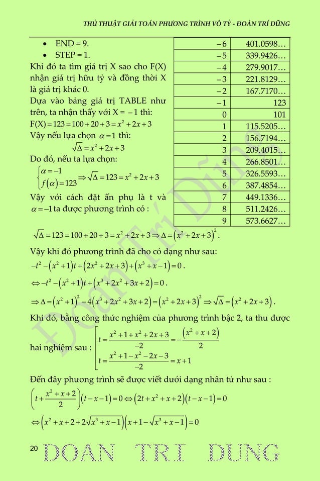 Thu thuat giai toan ptvt doan tri dung | PDF