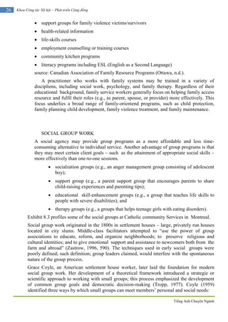 Thuật ngữ chuyên ngành ctxh | PDF