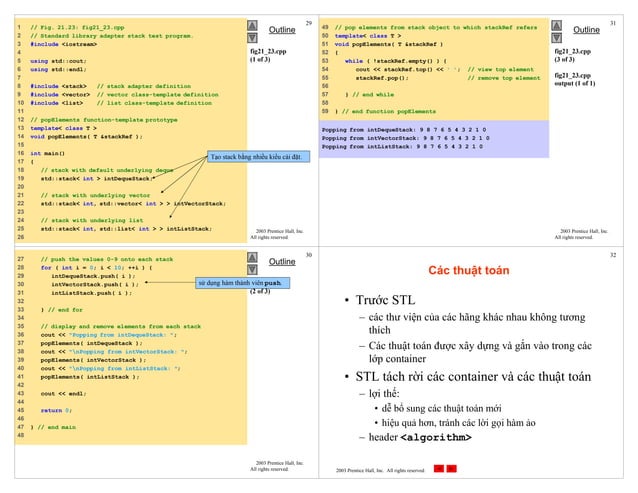 Thu vien chuan c++ | PDF