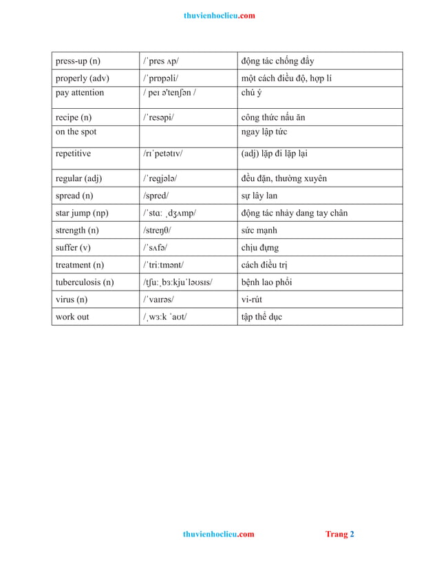 thuvienhoclieu.com-Tu-vung-Tieng-Anh-11-Global.docx