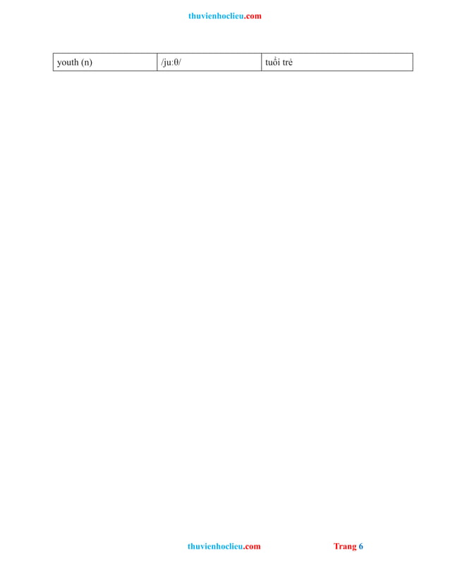 thuvienhoclieu.com-Tu-vung-Tieng-Anh-11-Global.docx