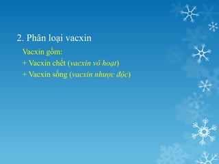 Thu y c1. vacxin sử dụng trong thú y | PPTX