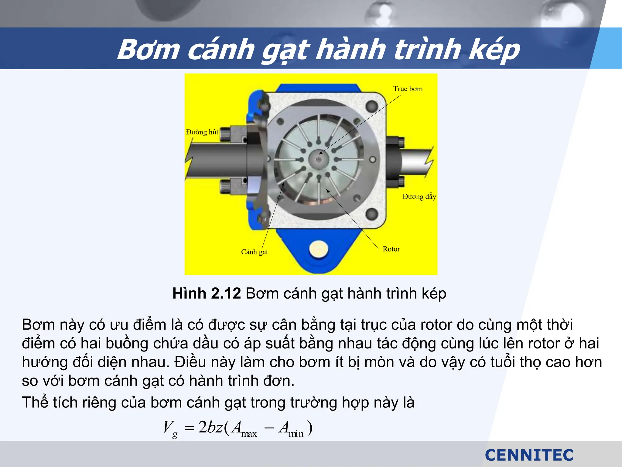 thuy-luc-khi-nen_le-the-truyen_chuong_2-bom.ppt