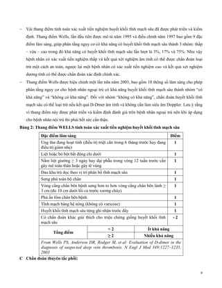 THUYÊN TẮC PHỔI | PDF