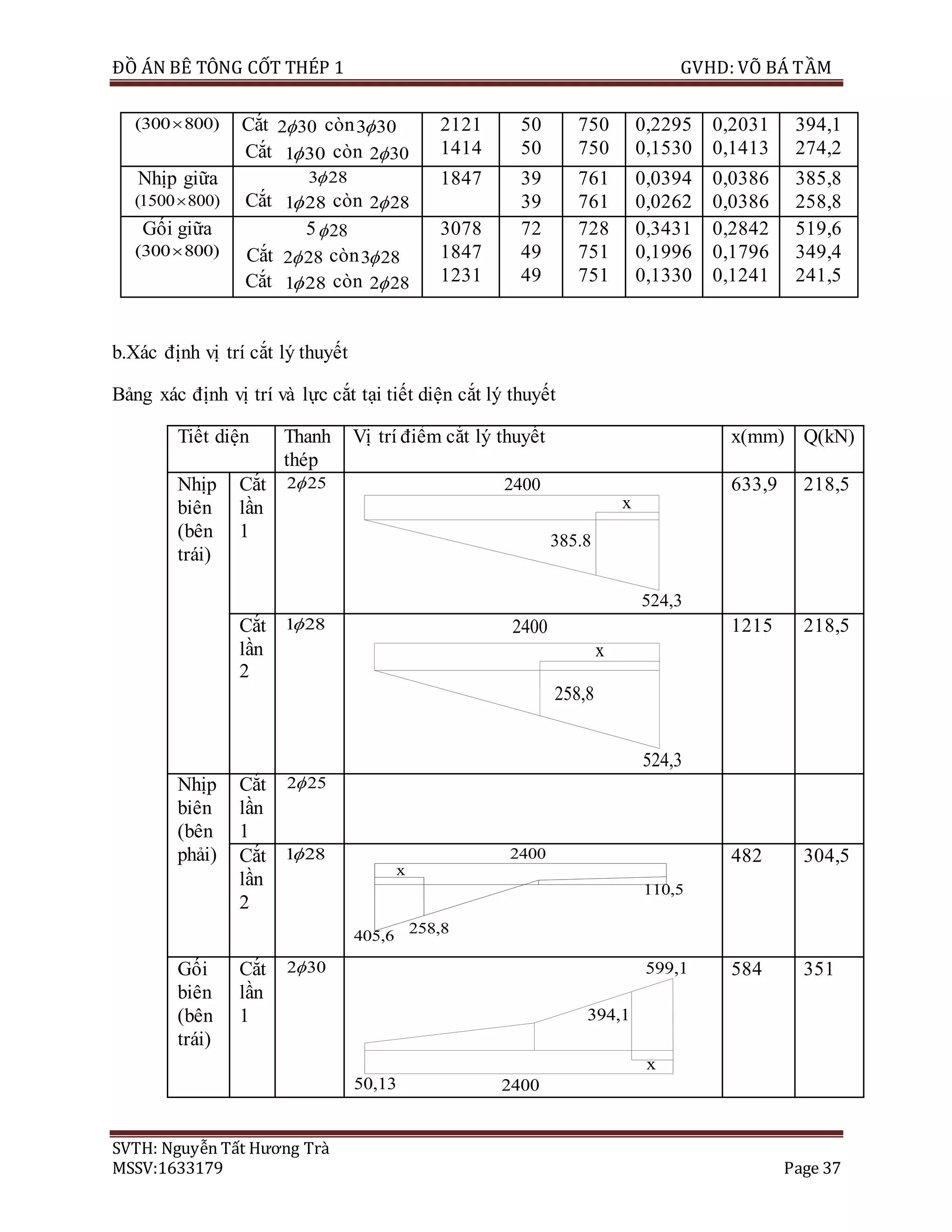 Thuyet minh-do-an-be-tong-cot-thep-1 | DOCX