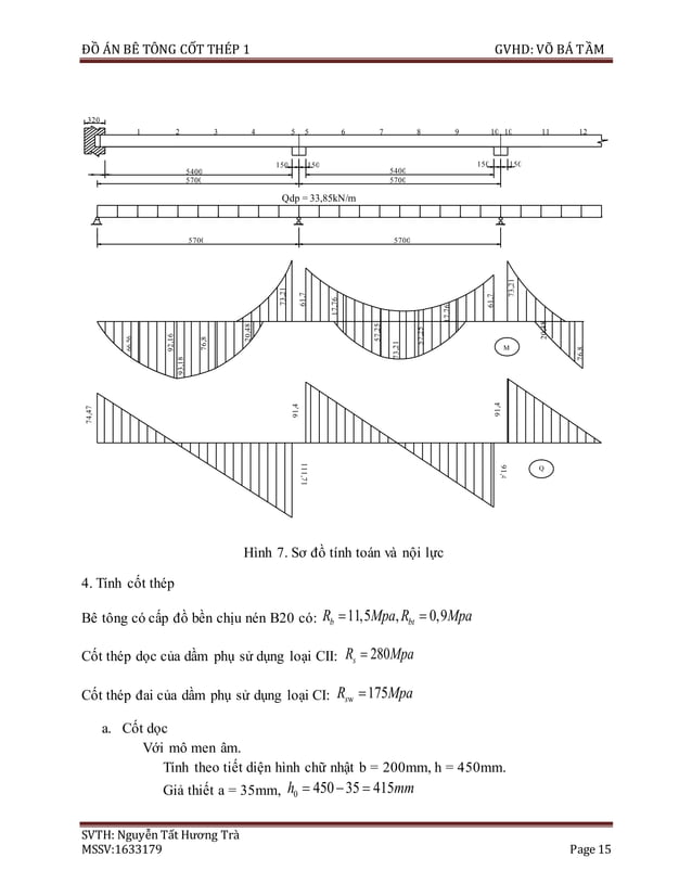 Thuyet minh-do-an-be-tong-cot-thep-1 | DOCX