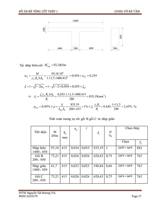Thuyet minh-do-an-be-tong-cot-thep-1 | DOCX