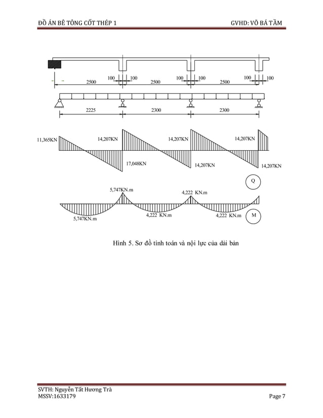 Thuyet minh-do-an-be-tong-cot-thep-1 | DOCX