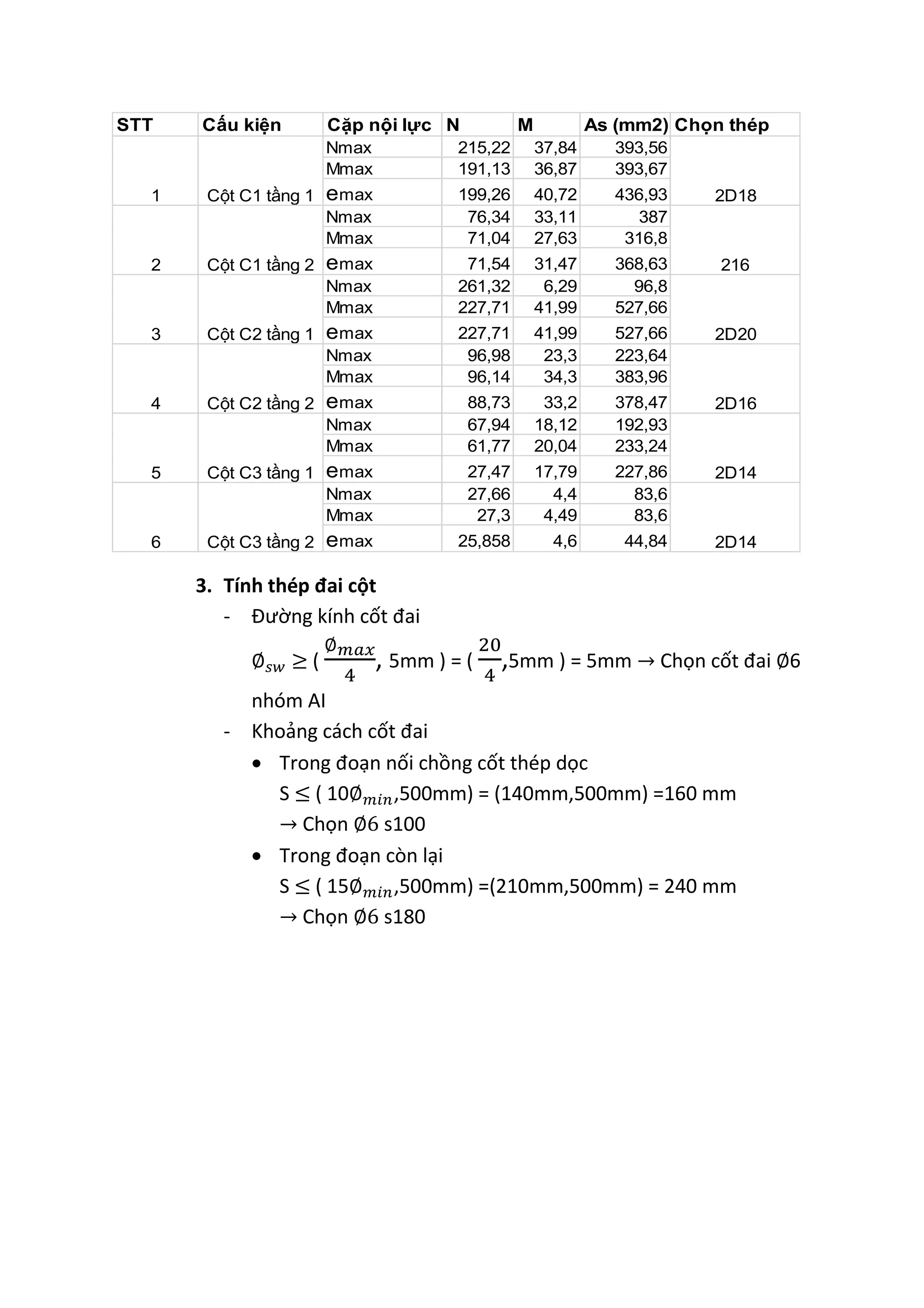 THUYẾT MINH ĐỒ ÁN BÊ TÔNG 2 THẦY LAM ĐHXD | PDF