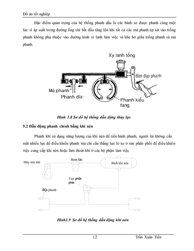 Đề tài: Tính toán kiểm tra hệ thống phanh ô tô sau cải tạo, HAY | DOC