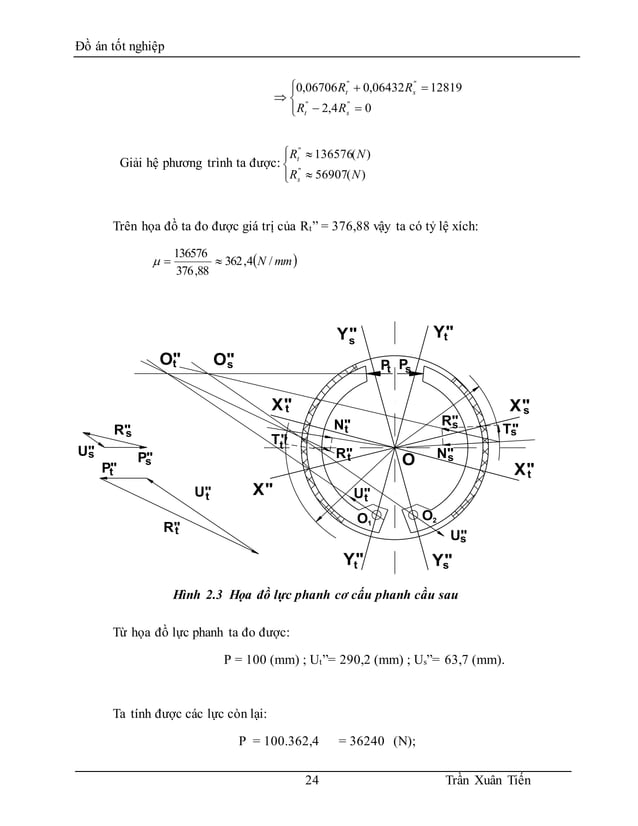 Đề tài: Tính toán kiểm tra hệ thống phanh ô tô sau cải tạo, HAY | DOC