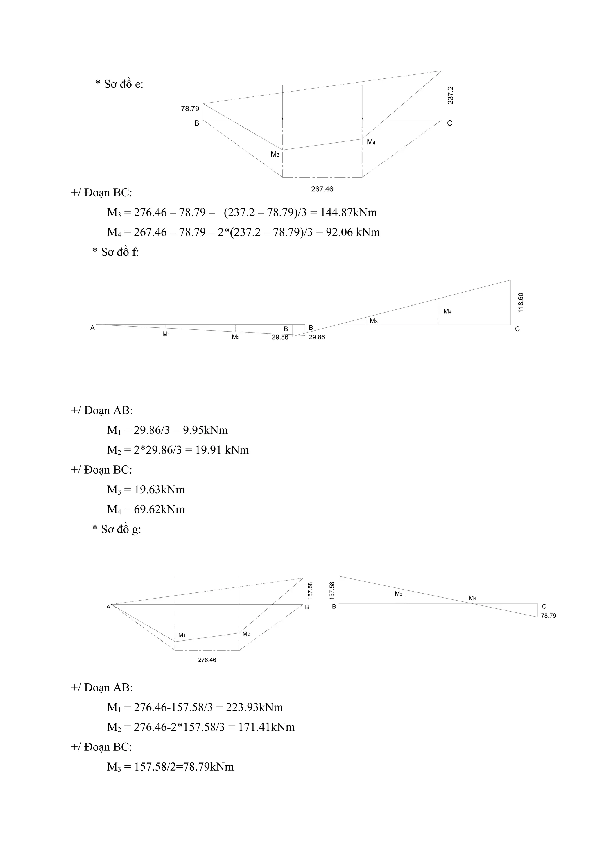 Thuyet minh đồ án bê tông cốt thép 1 DHBK HCM | DOC