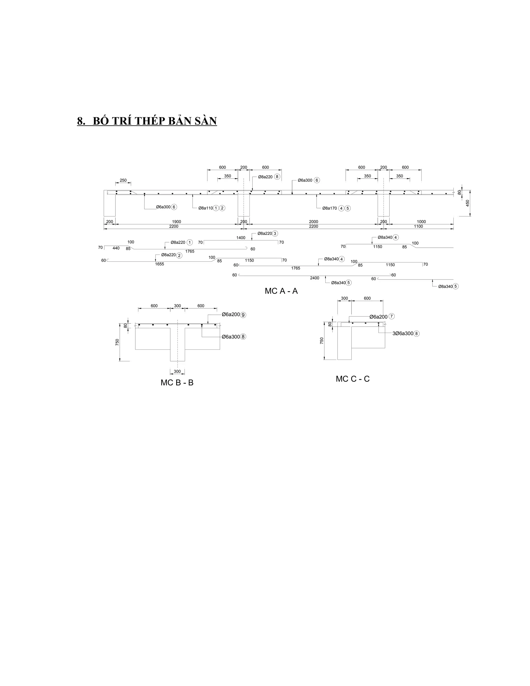 Thuyet minh đồ án bê tông cốt thép 1 DHBK HCM | DOC