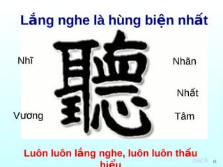 Thuyetphuc 8792 | PPT