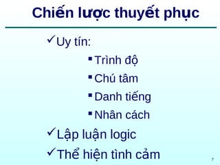 Thuyetphuc 8792 | PPT