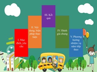 thuyet trinh bien phap thi giao vien day gioi.pptx