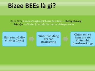 Thuyet trinh cho phu huynh | PPTX