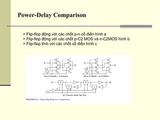 Thuyet trinh cst | PPT