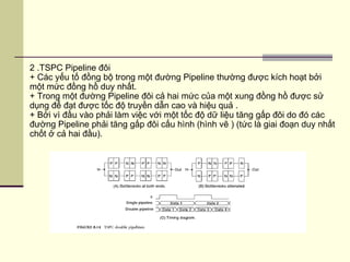 Thuyet trinh cst | PPT