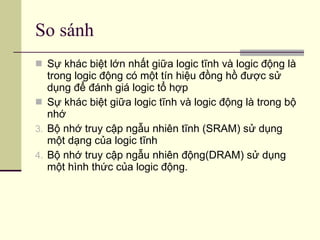 Thuyet trinh cst | PPT