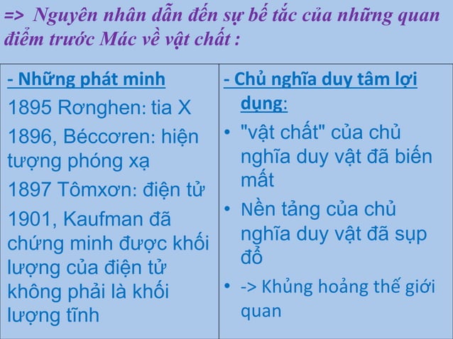 Thuyet trinh mac_lenin_9243 | PPTX