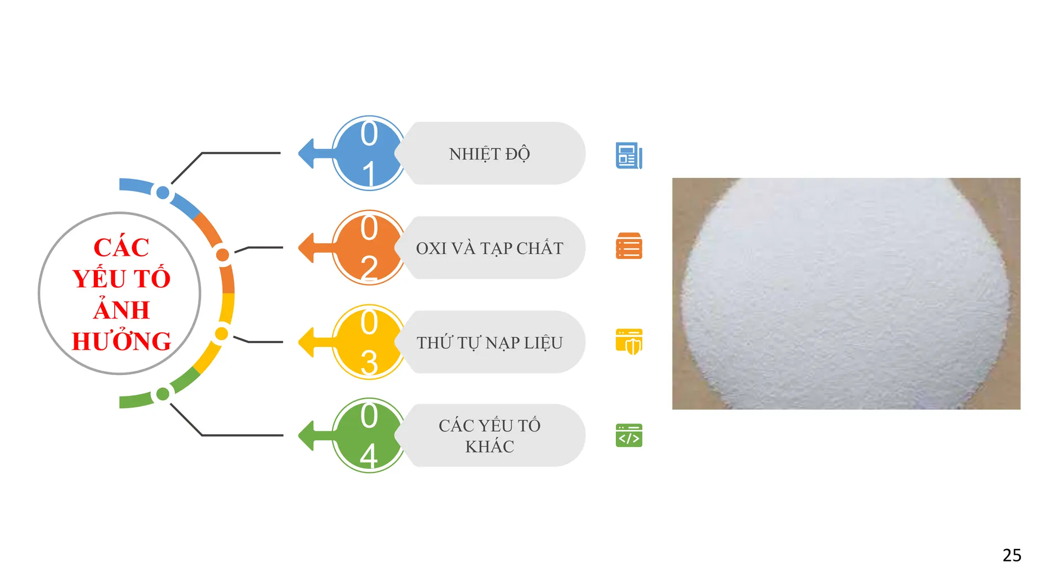 Tong quan ve qua trinh san xuat nhua polyvinylchloride (PVC).pptx