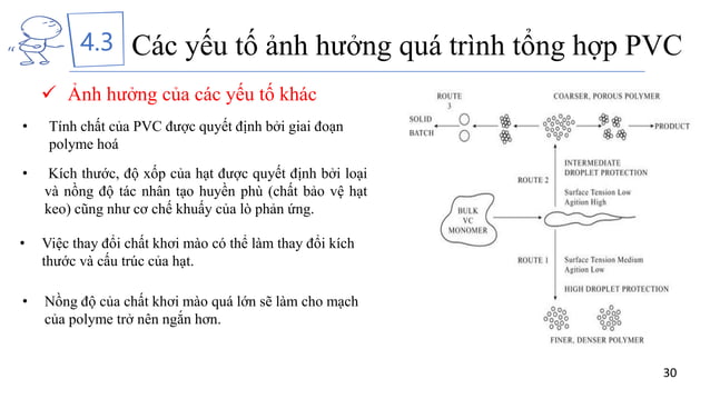 Tong quan ve qua trinh san xuat nhua polyvinylchloride (PVC).pptx