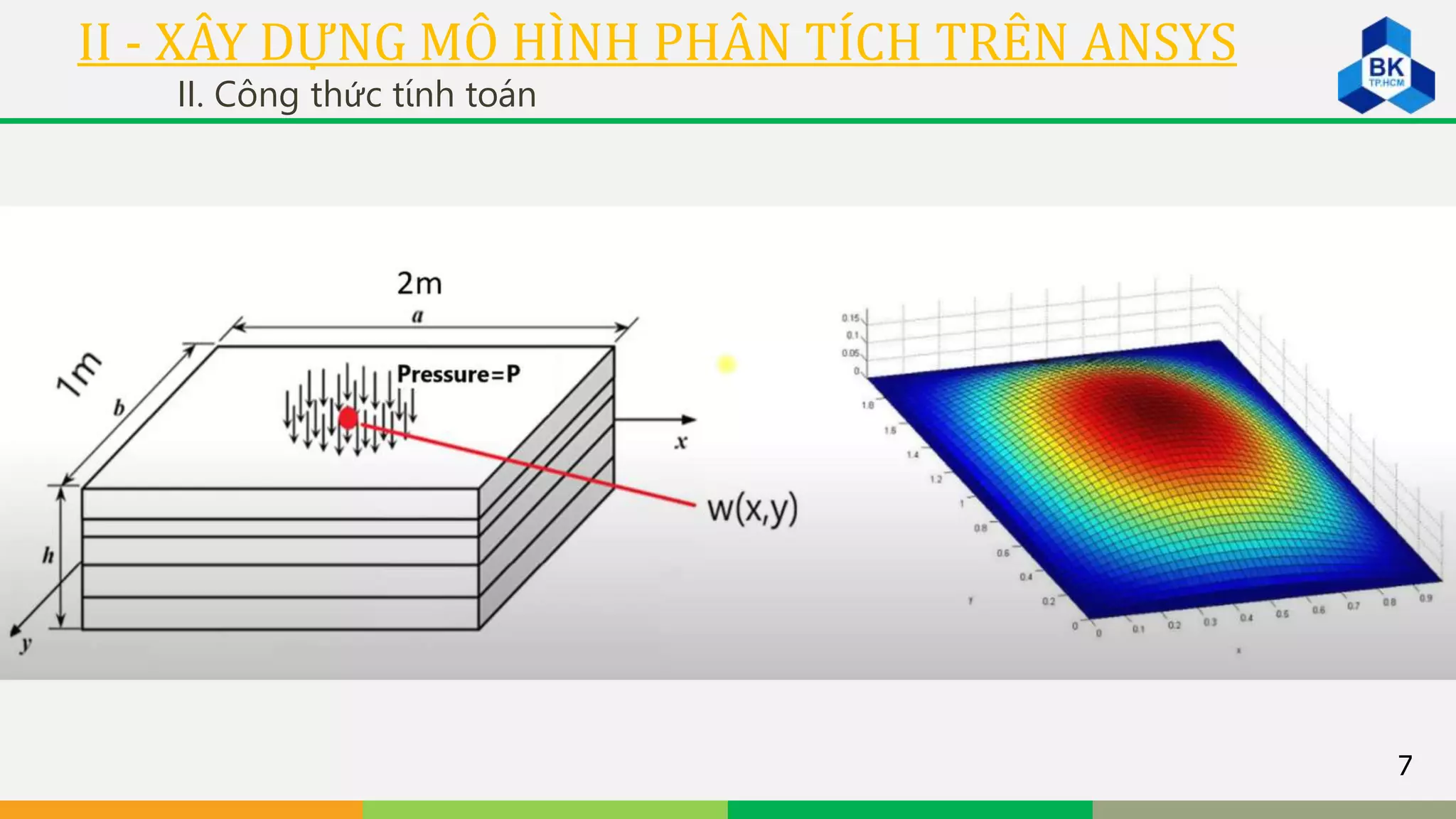 thuyet trinh vat lieu composite.pptx