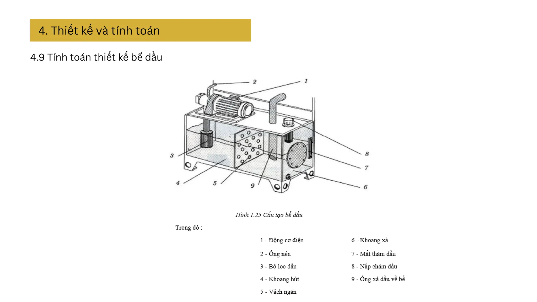 Hydraulic system inside can recycle compressor machine | PPT