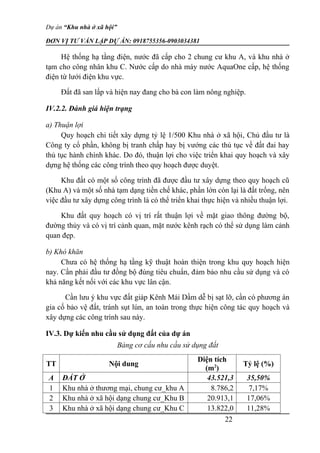 Thuyết minh dự án nhà ở xã hội www.duanviet.com.vn/0918755356 | DOCX