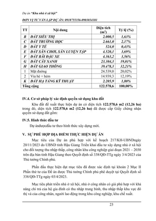 Thuyết minh dự án nhà ở xã hội www.duanviet.com.vn/0918755356 | DOCX