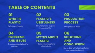 Presentation about plastics and its impact on the world | PPT